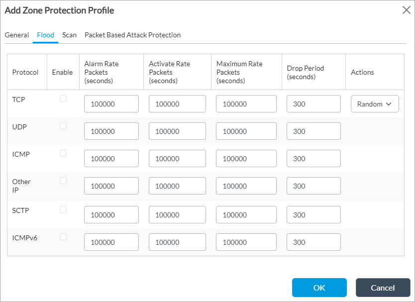 Configure Zones and Zone Protection Profiles - Versa Networks